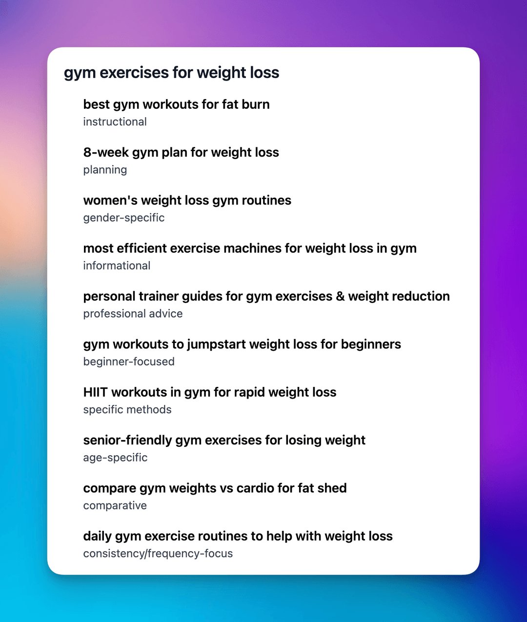 AI Content Planner - Typli's Newest Feature